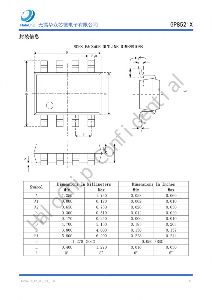 GP8521J datasheet page 8