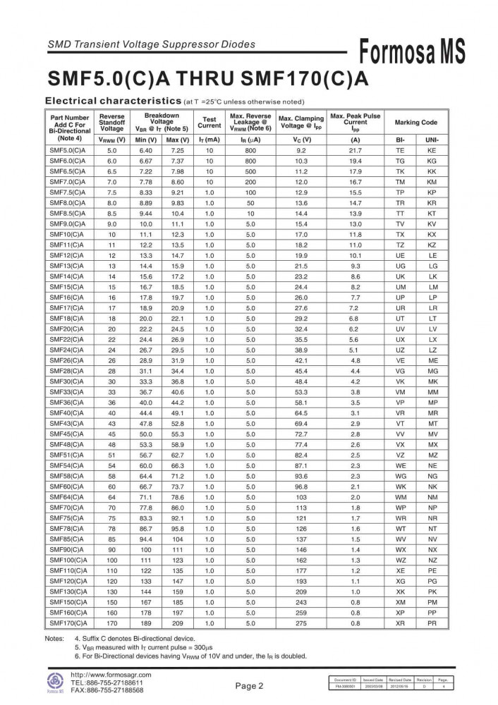 SMF43CA datasheet page 2