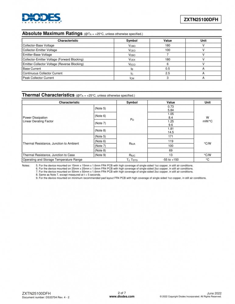 ZXTN25100DFHTA datasheet page 2