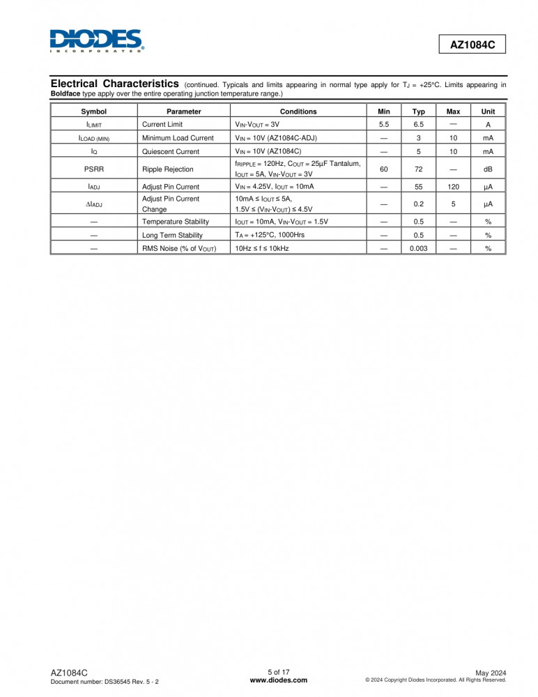 AZ1084C datasheet page 5