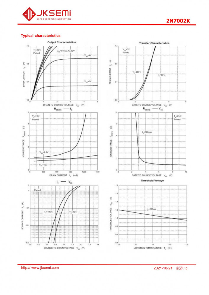 2N7002K datasheet page 3