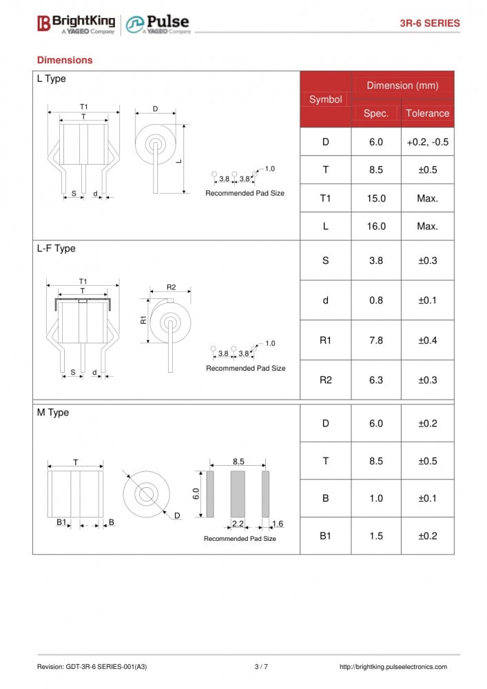 BrightKing GDT datasheet page 2