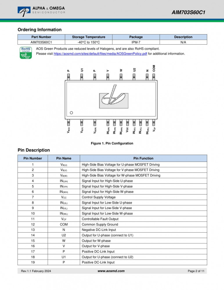 AIM703S60C1 datasheet page 2