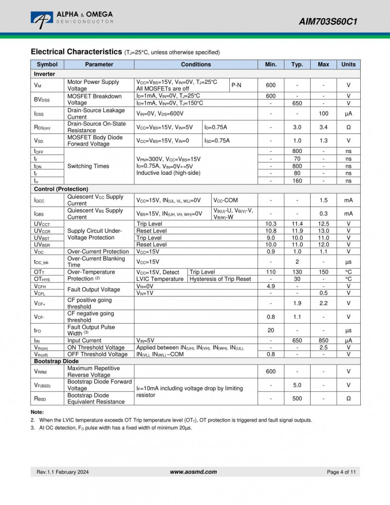 AIM703S60C1 datasheet page 4