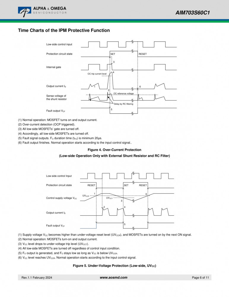 AIM703S60C1 datasheet page 6