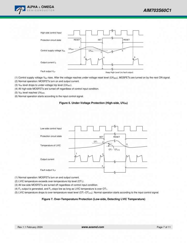 AIM703S60C1 datasheet page 7
