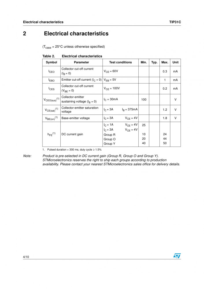 TIP31C datasheet page 4