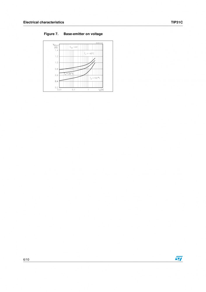 TIP31C datasheet page 6
