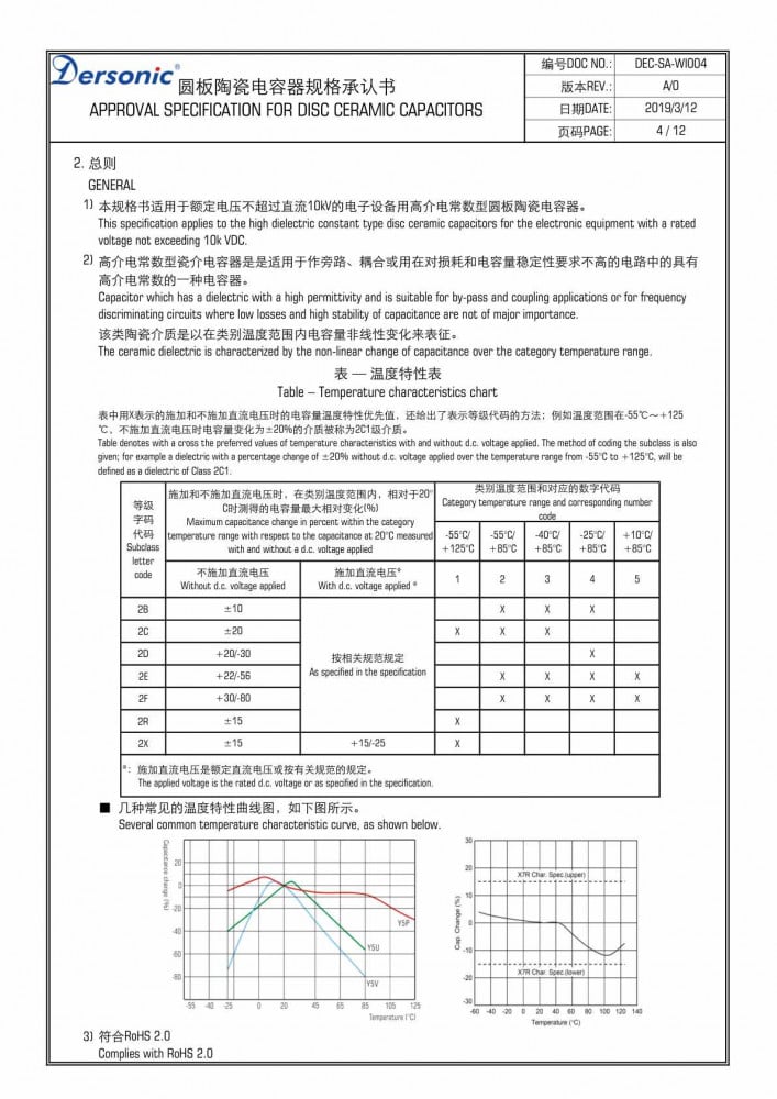 Dersonic approval specification page 5