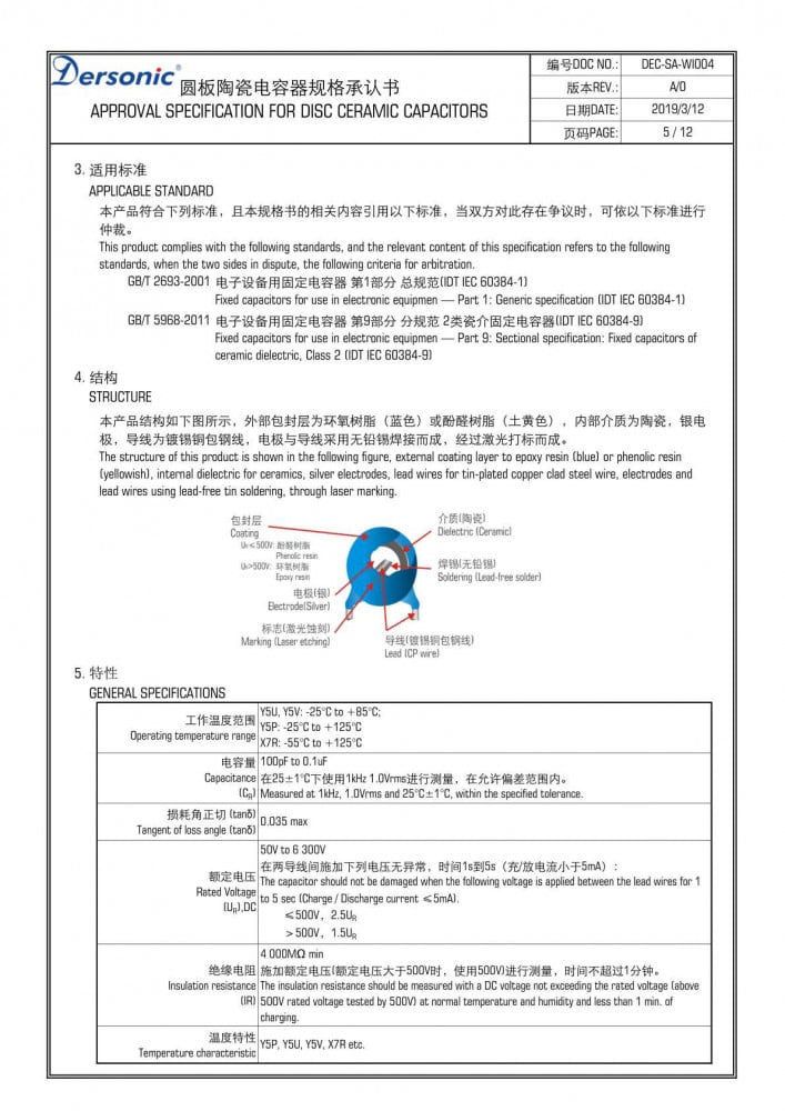 Dersonic approval specification page 6