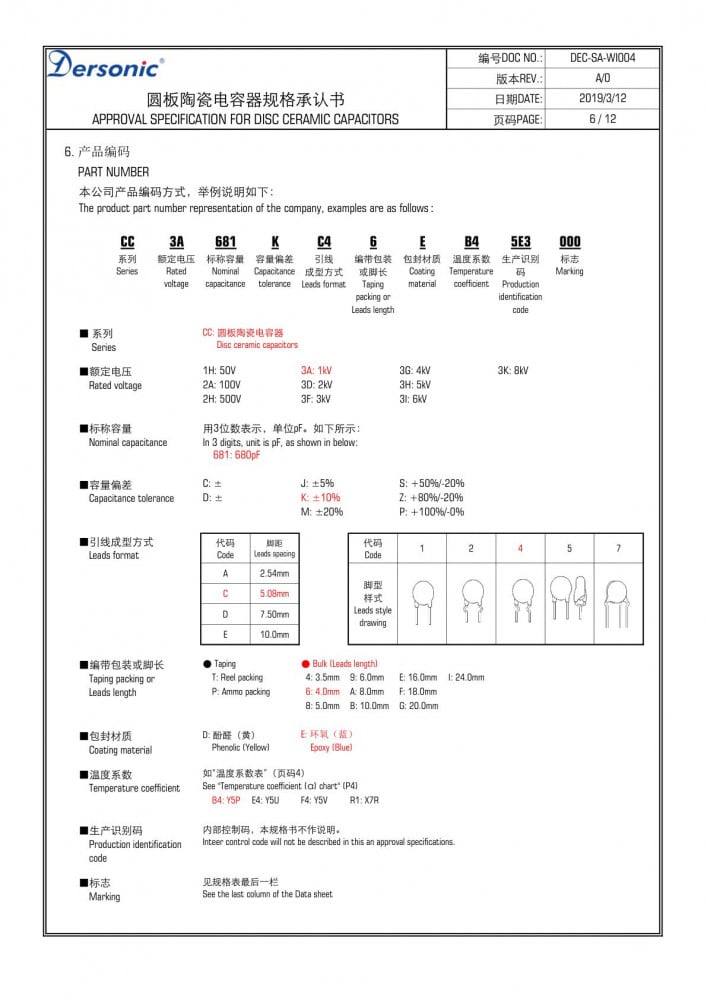 Dersonic approval specification page 7
