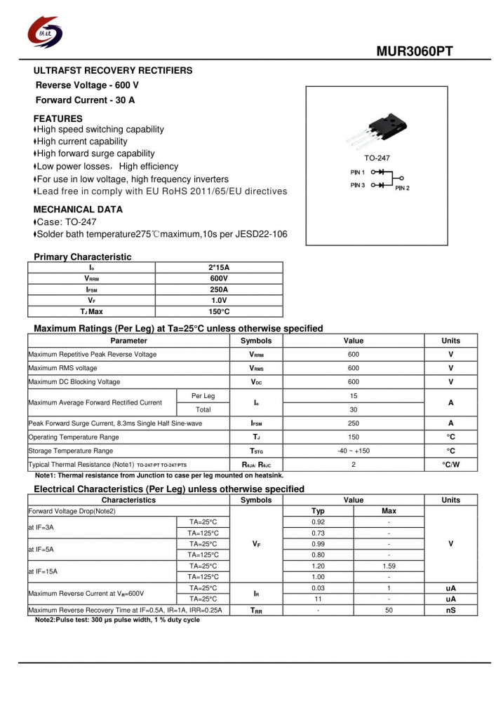 MUR3060PT datasheet page 1
