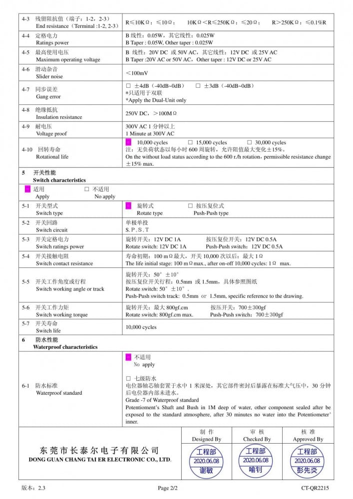 R09710NS-FB16.5D8.5-B103-0044Y specification page 3