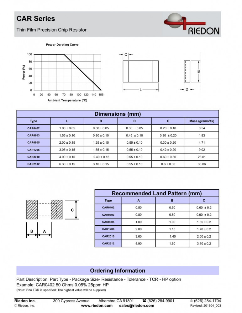 CAR resistor technical document, page 3