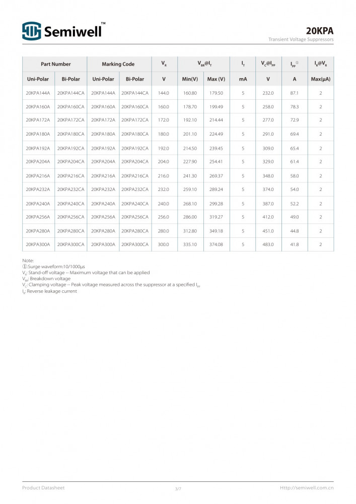 20KPA series datasheet page 3