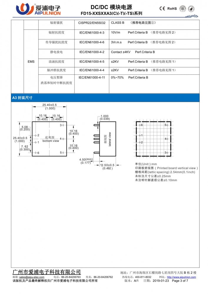 FD15 series datasheet page 3