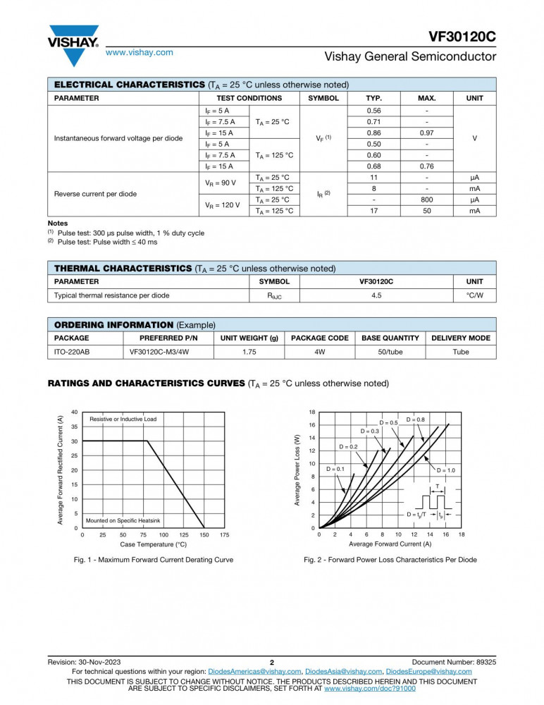 VF30120C datasheet page 2