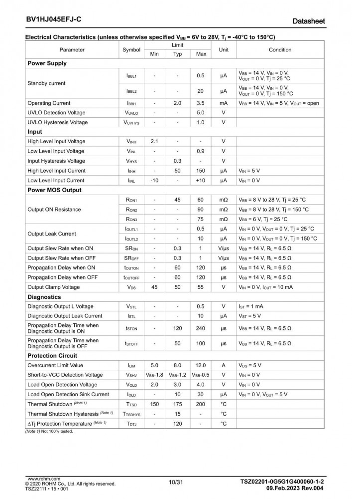 BV1HJ045EFJ-CE2 datasheet page 10