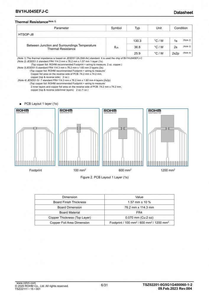 BV1HJ045EFJ-CE2 datasheet page 6