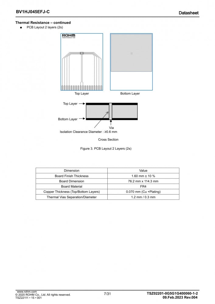 BV1HJ045EFJ-CE2 datasheet page 7
