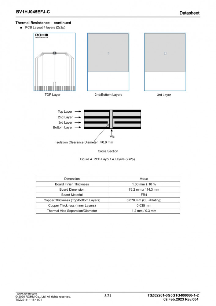 BV1HJ045EFJ-CE2 datasheet page 8