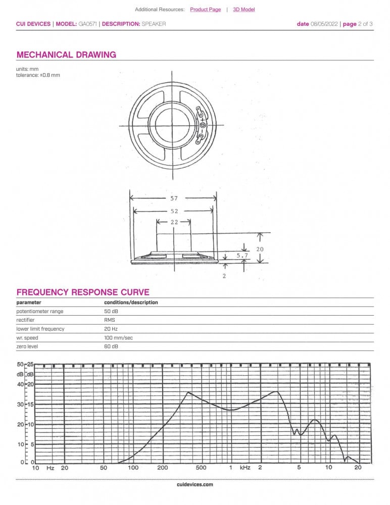 CUI GA0571 datasheet page 2