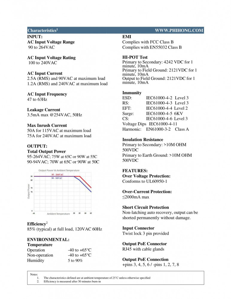 POEO75U-1BT-R technical document, page 2