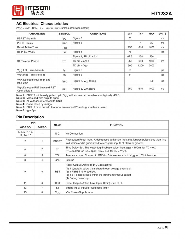 HT1232A datasheet page 3