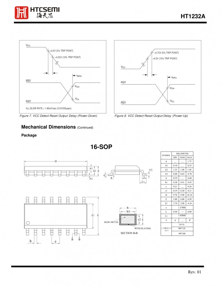 HT1232A datasheet page 6