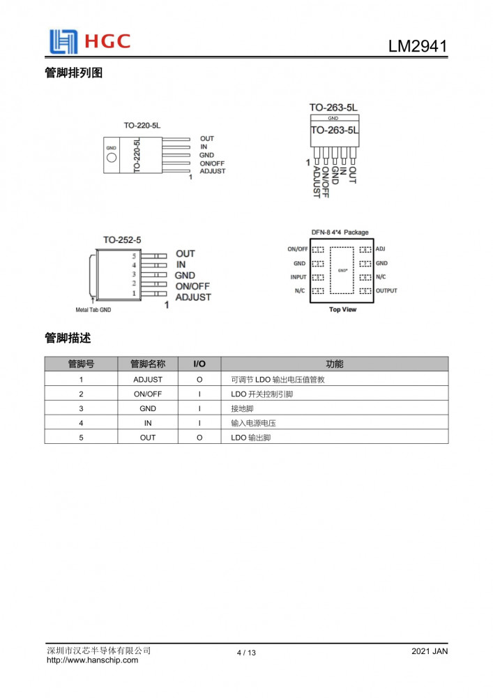 LM2941TG datasheet page 4