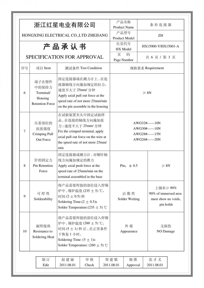 HX15000 approval document page 4