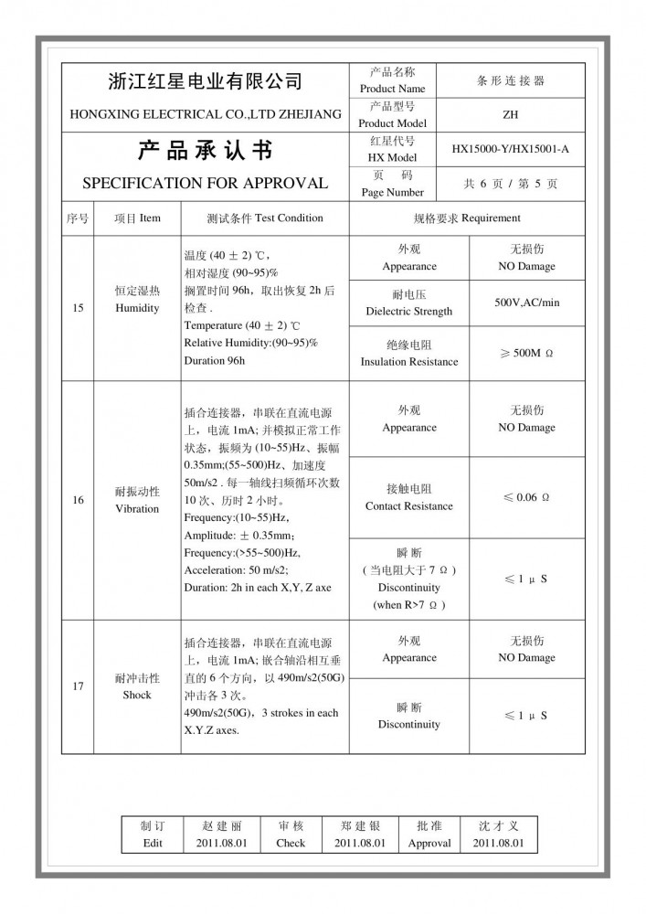 HX15000 approval document page 6