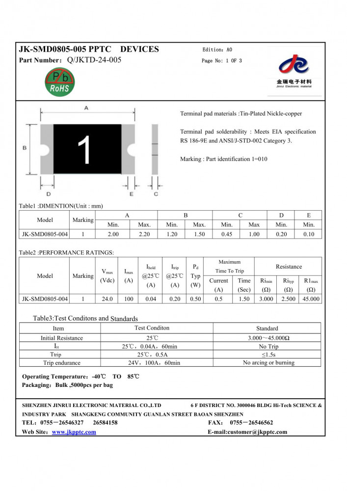 Jinrui JK-SMD0805-004-24 datasheet page 1