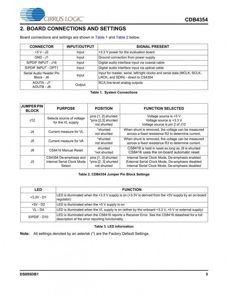 CDB4354 documentation page 5