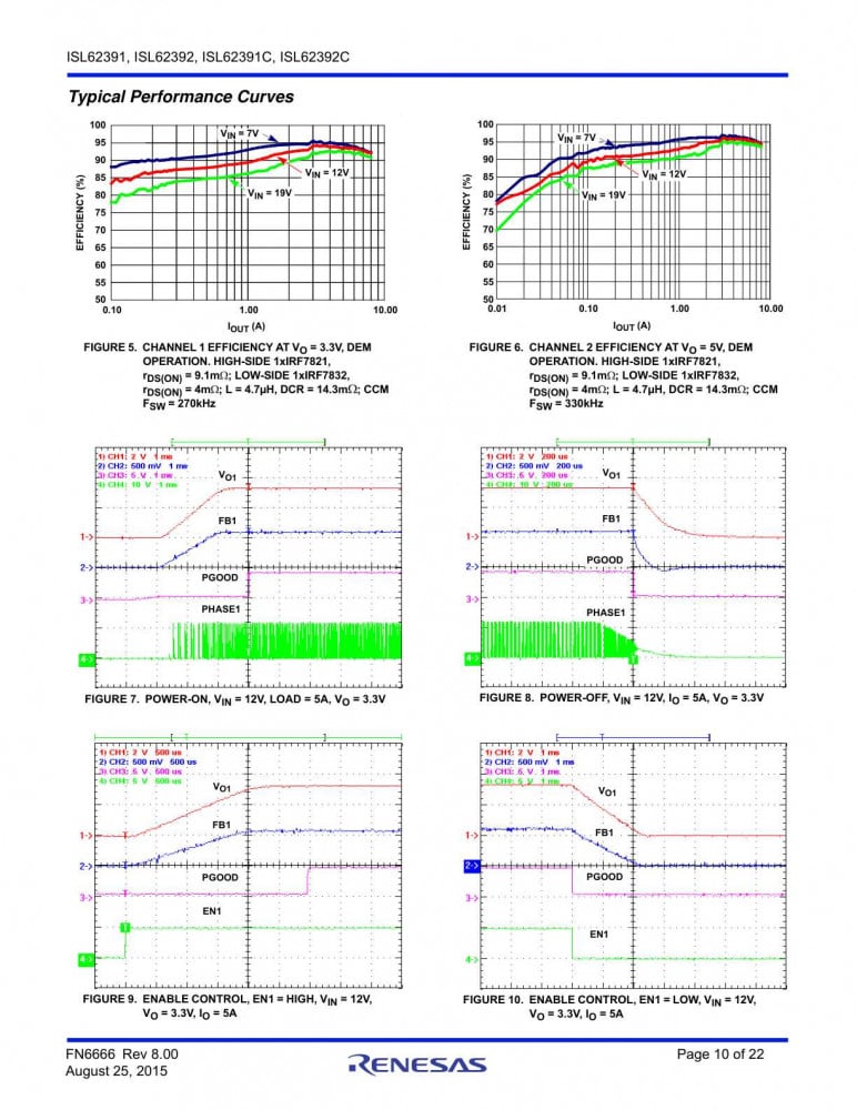 ISL62392CIRTZ-T datasheet page 10