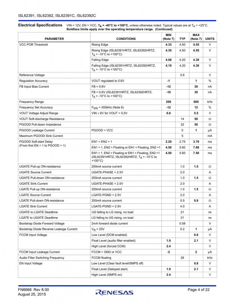 ISL62392CIRTZ-T datasheet page 4
