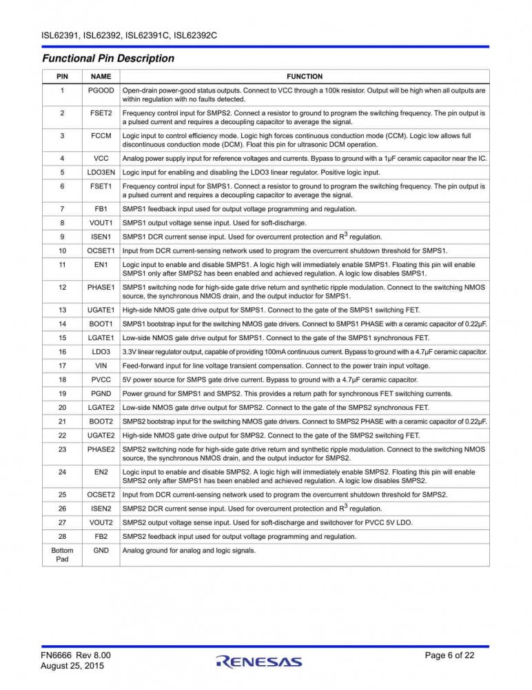 ISL62392CIRTZ-T datasheet page 6
