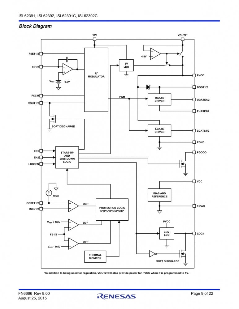 ISL62392CIRTZ-T datasheet page 9