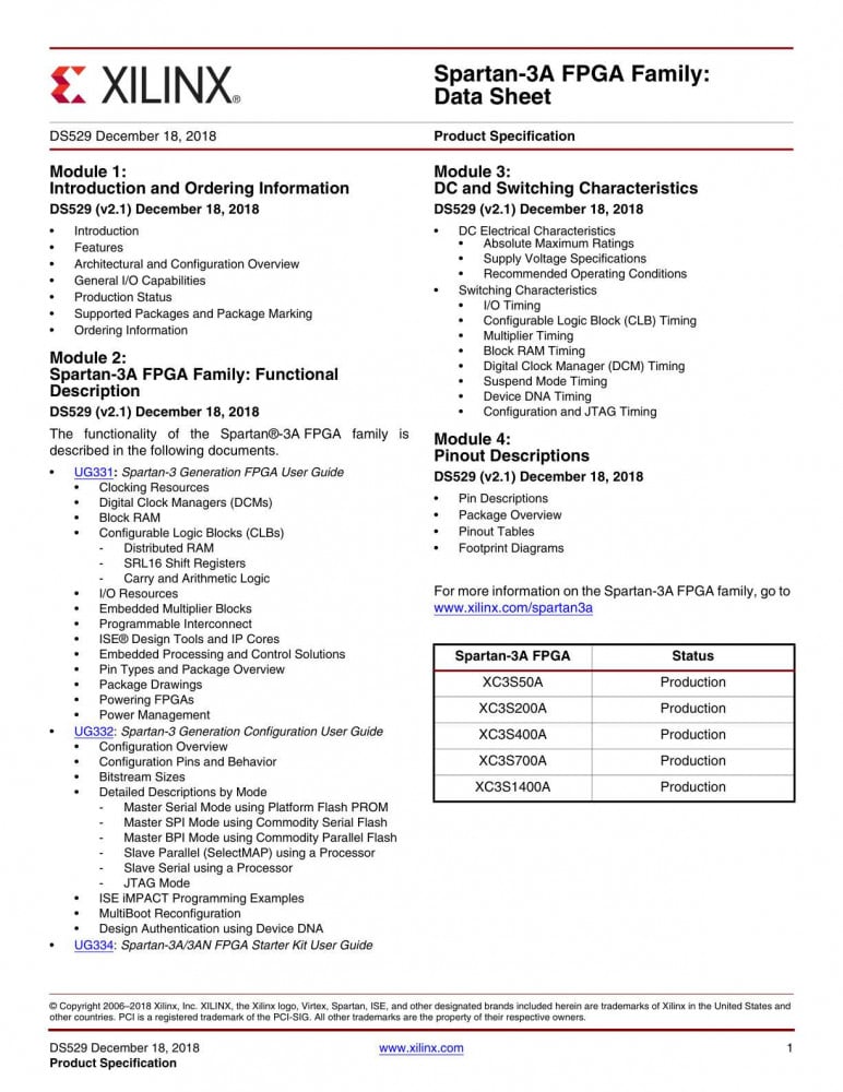 Spartan-3A documentation page 1