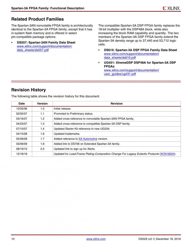Spartan-3A documentation page 10