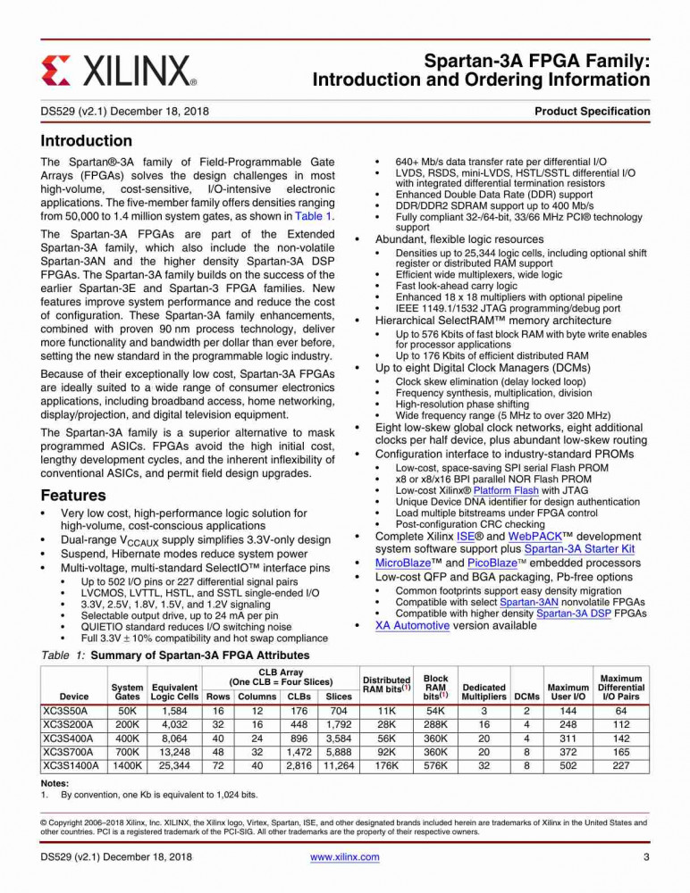 Spartan-3A documentation page 3