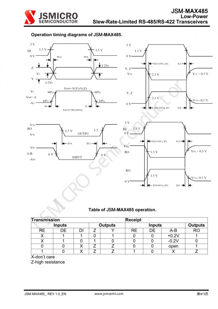 MAX485ESA-JSM datasheet page 4
