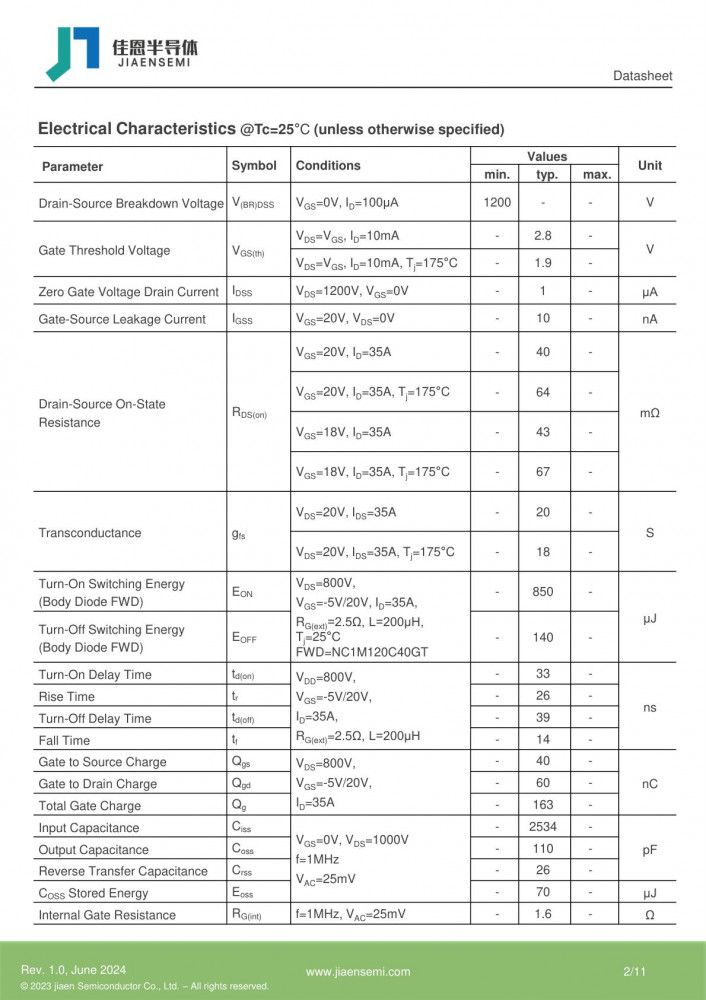 JNCF120R040HR1 datasheet page 2