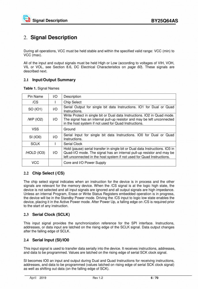 BY25Q64ASSIG(T) datasheet page 6