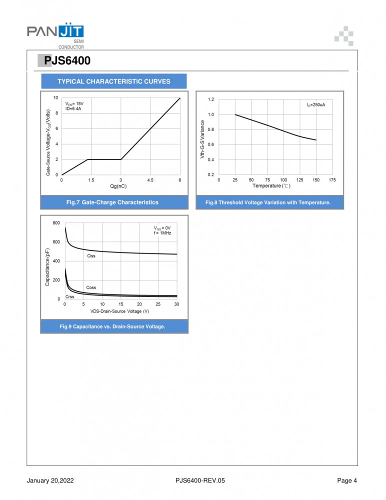 PJS6400 datasheet page 4