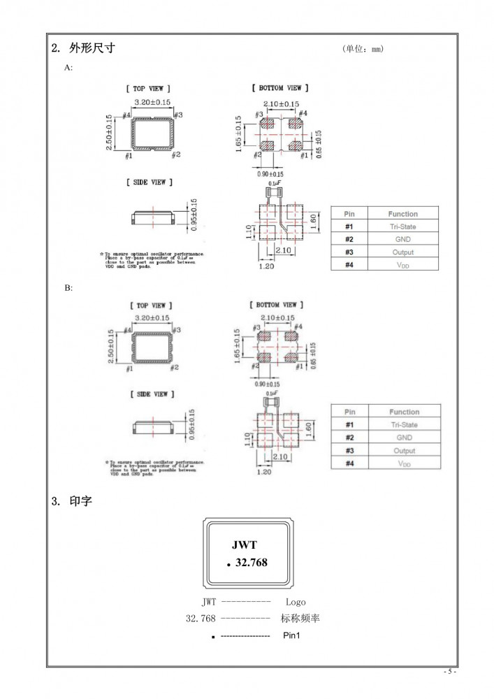 JWT specification page 6