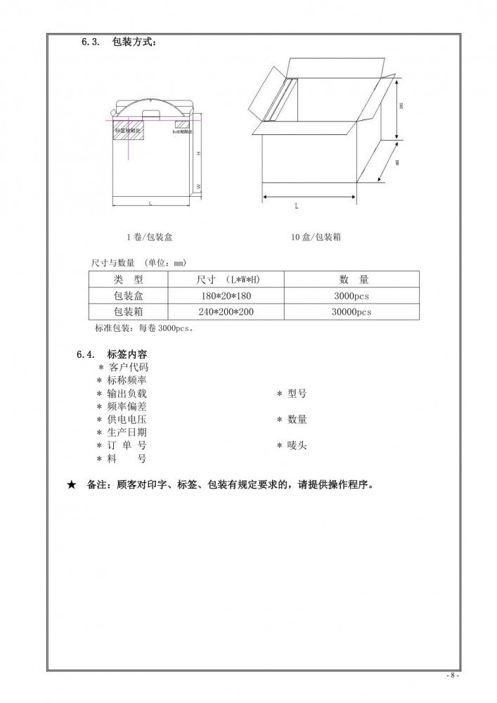 JWT specification page 9