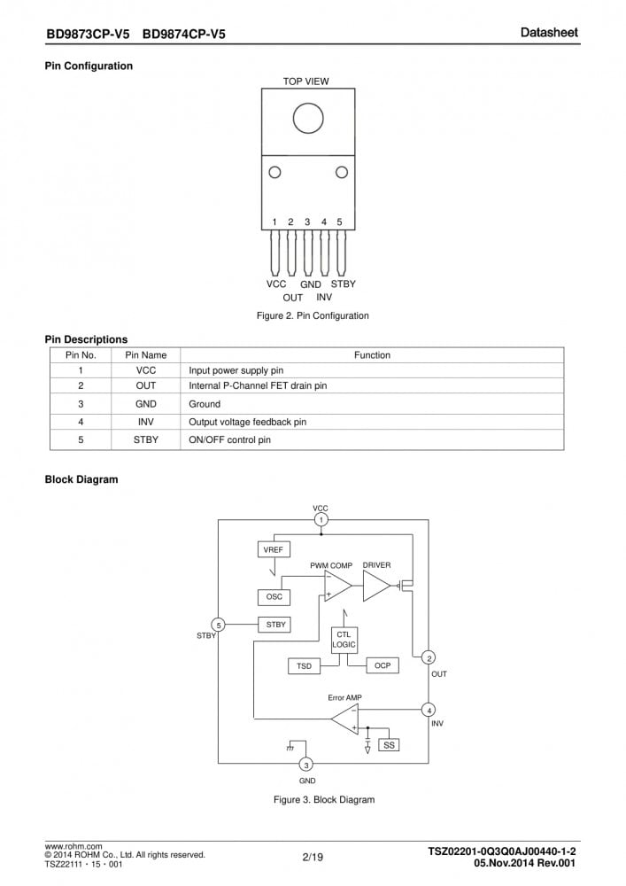 BD9873CP-V5E2 datasheet page 2