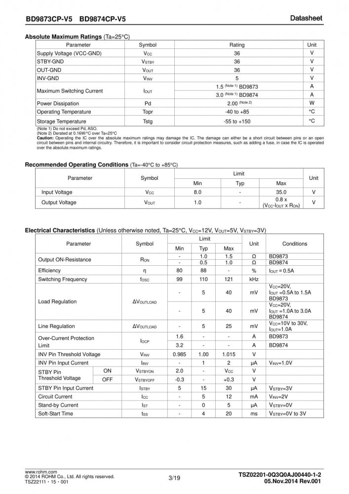 BD9873CP-V5E2 datasheet page 3
