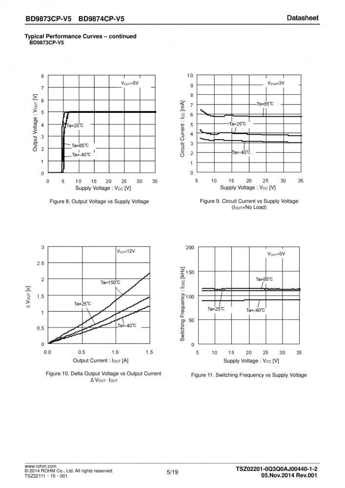 BD9873CP-V5E2 datasheet page 5